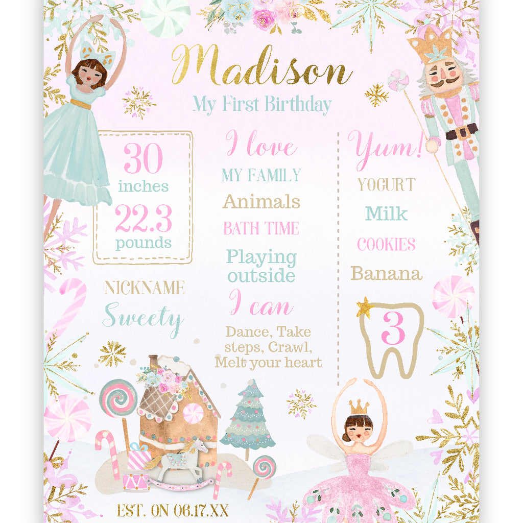 Nutcracker First Birthday Board – PrinterFairy