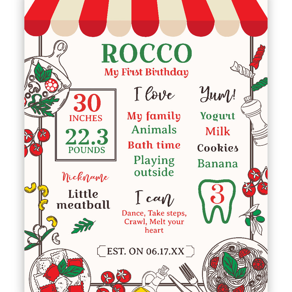 Italian 1st Party Milestones Board – PrinterFairy