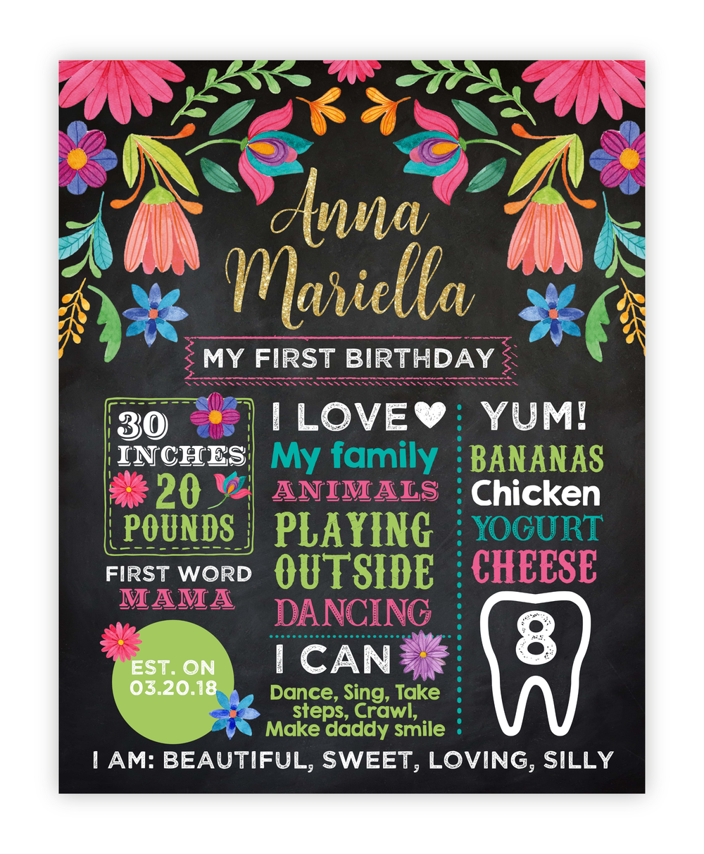 Fiesta Floral Birthday Board | PrinterFairy